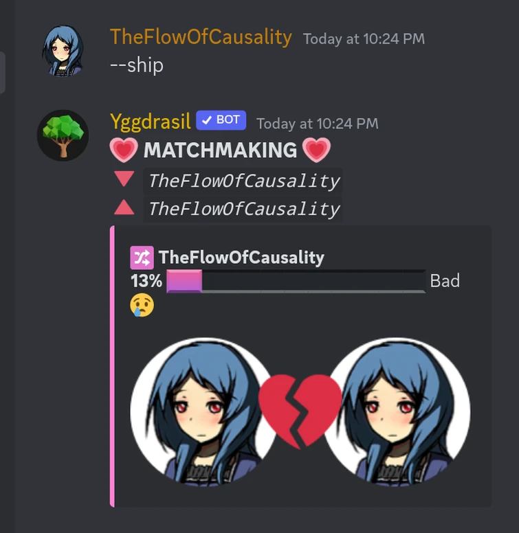 Typical Discord | Fandom