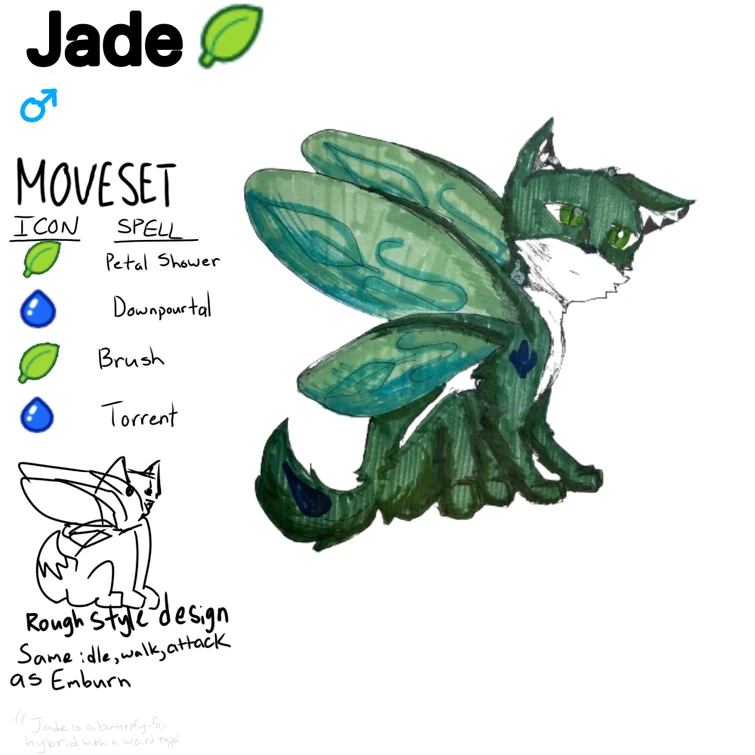 Discuss Everything About Prodigy Game Wiki | Fandom