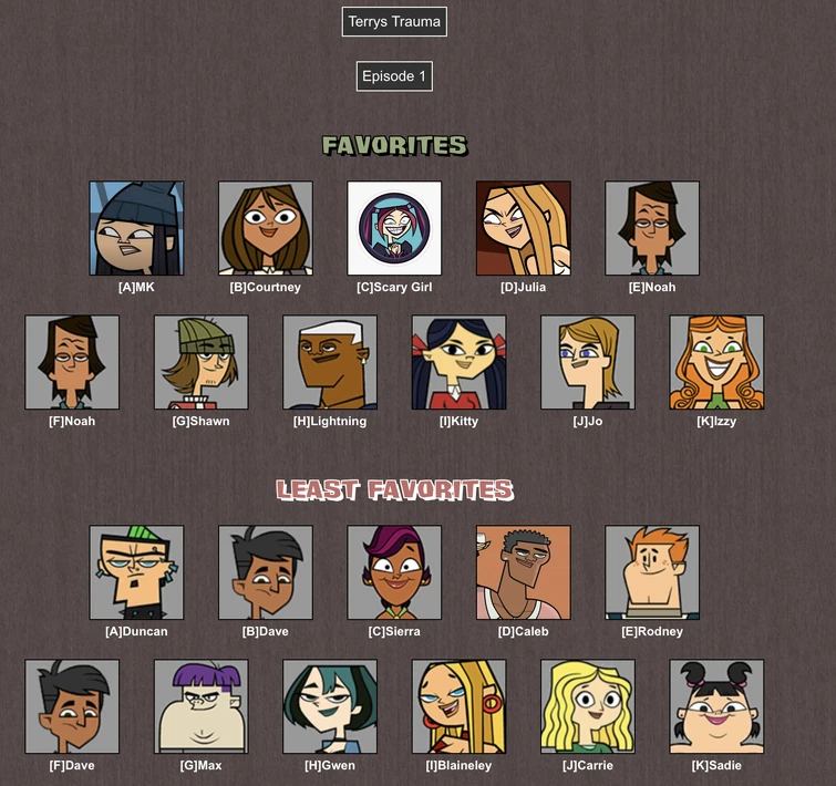 Terry’s Trauma Official | Fandom