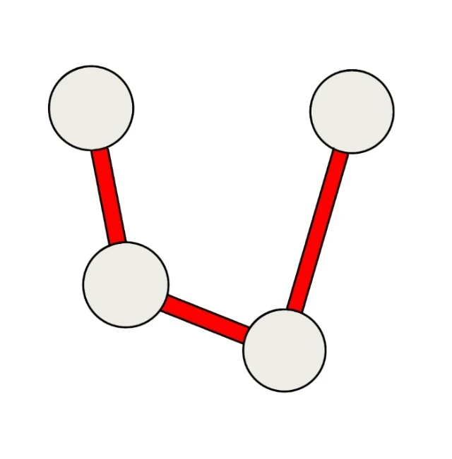 Linked Ball(s) anomaly suggestion | Fandom