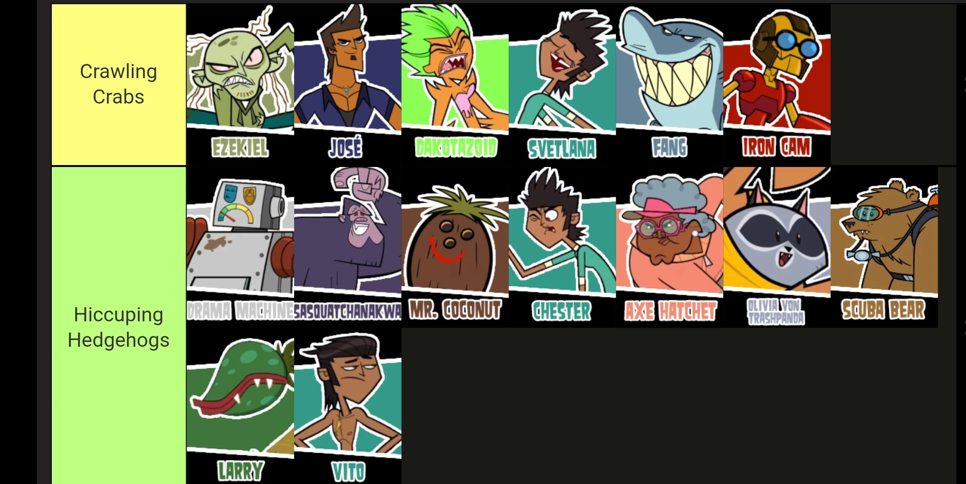 Total Drama Bonus Characters Viewer Voting episode 7 | Fandom