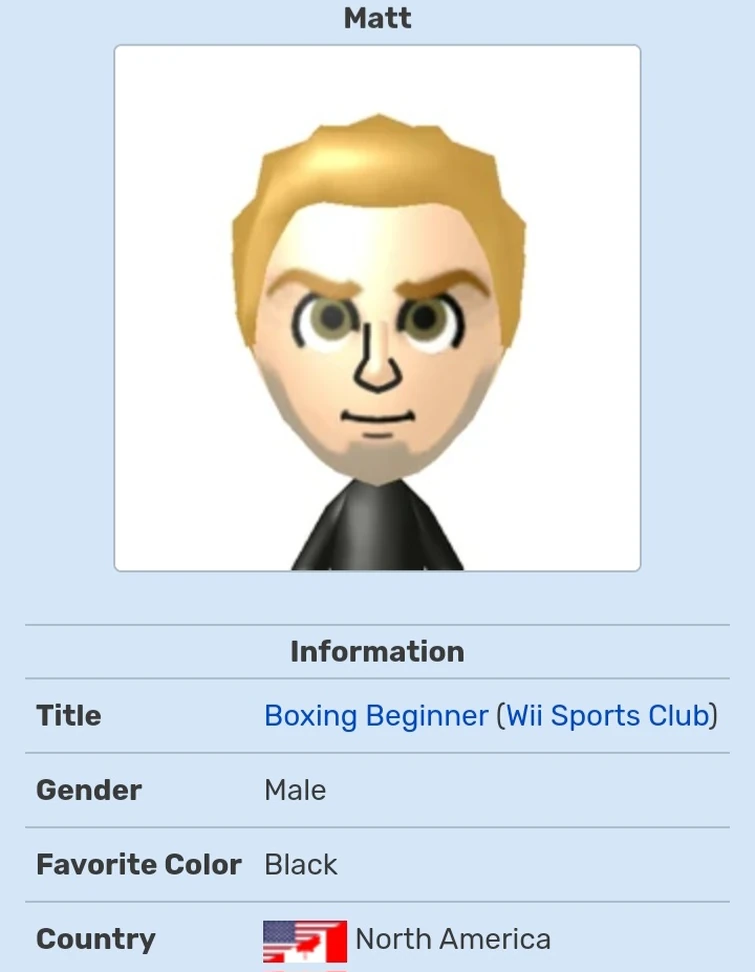 If the Miis were Pokémon Trainers: Matt (Wii U/3DS) | Fandom