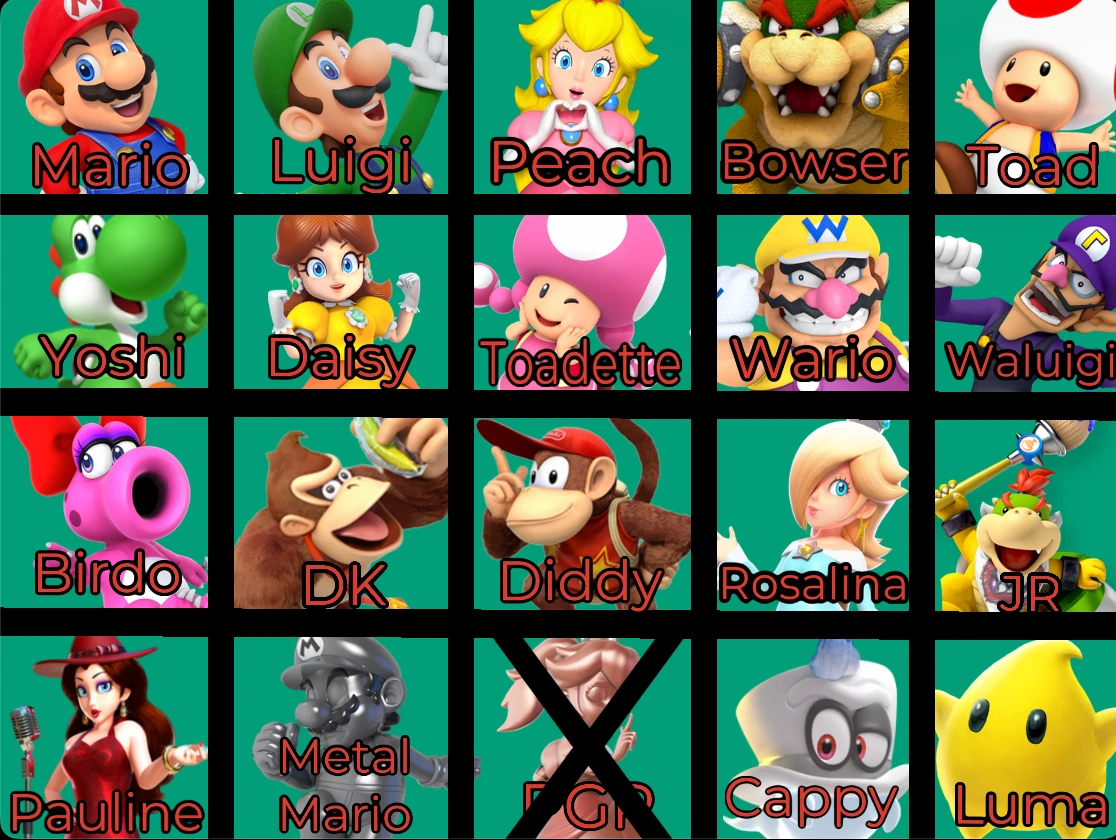 Who should be eliminated Round Two | Fandom