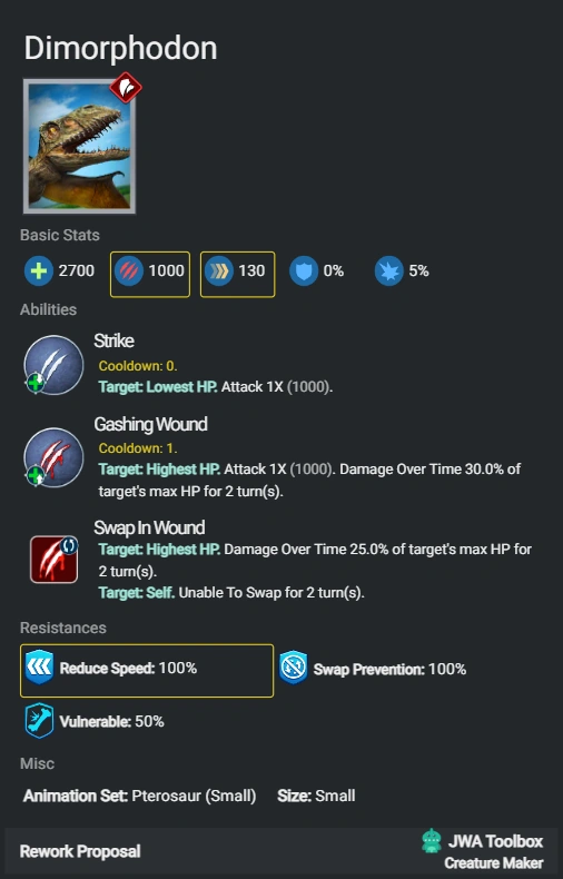 Another Buff (And T-rex Buff Remake) | Fandom