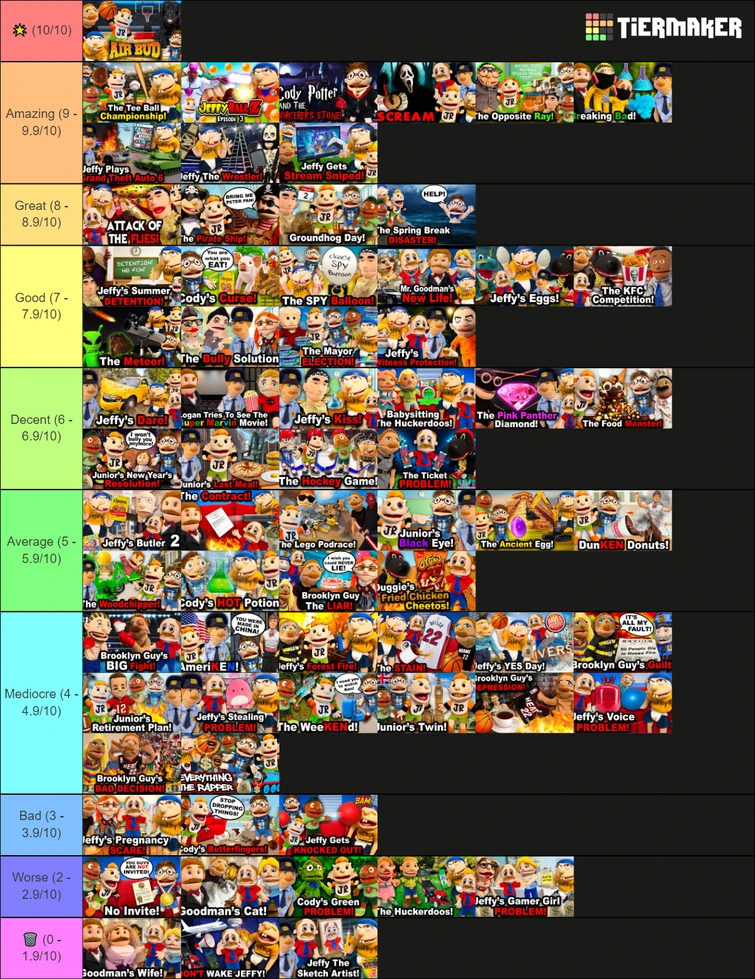 SML tier list 2023 (as of June 24) | Fandom