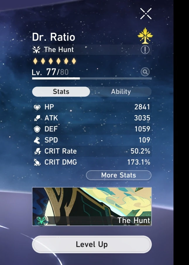 How are the stats on my dr ratio so far | Fandom