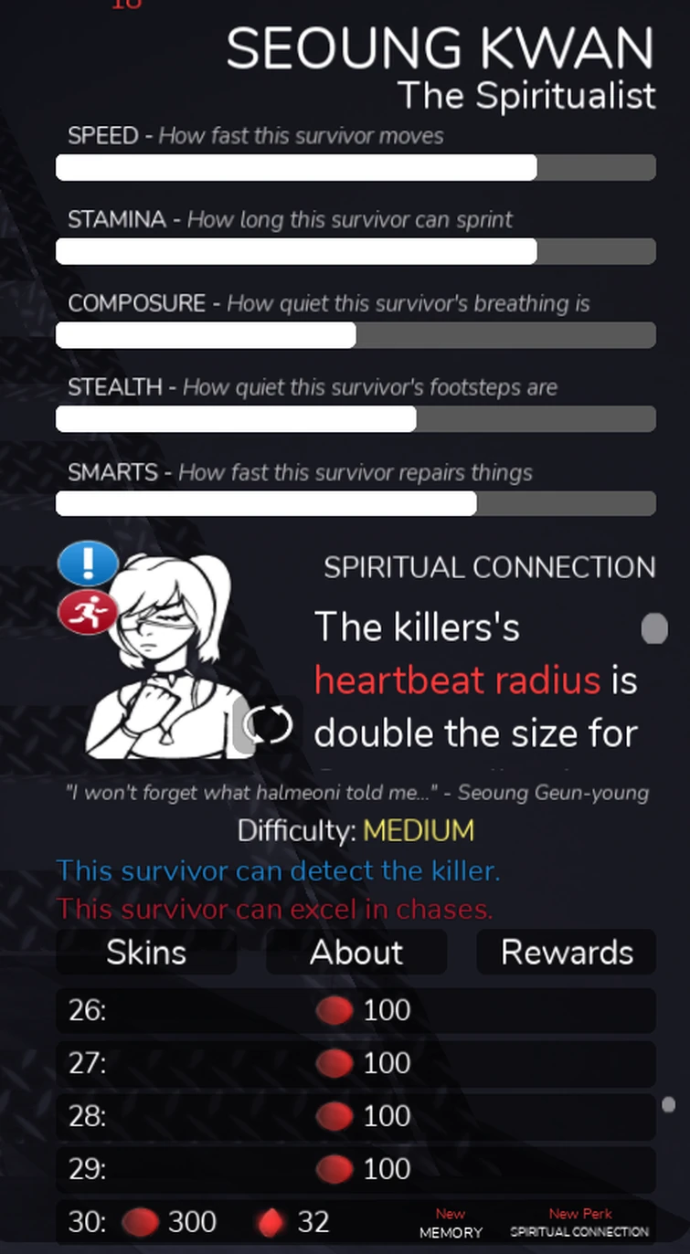 Discuss Everything About Daybreak Wiki | Fandom