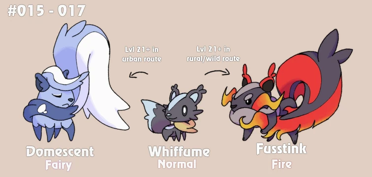 Pokemon Wiki: Mixed Media Post | Fandom