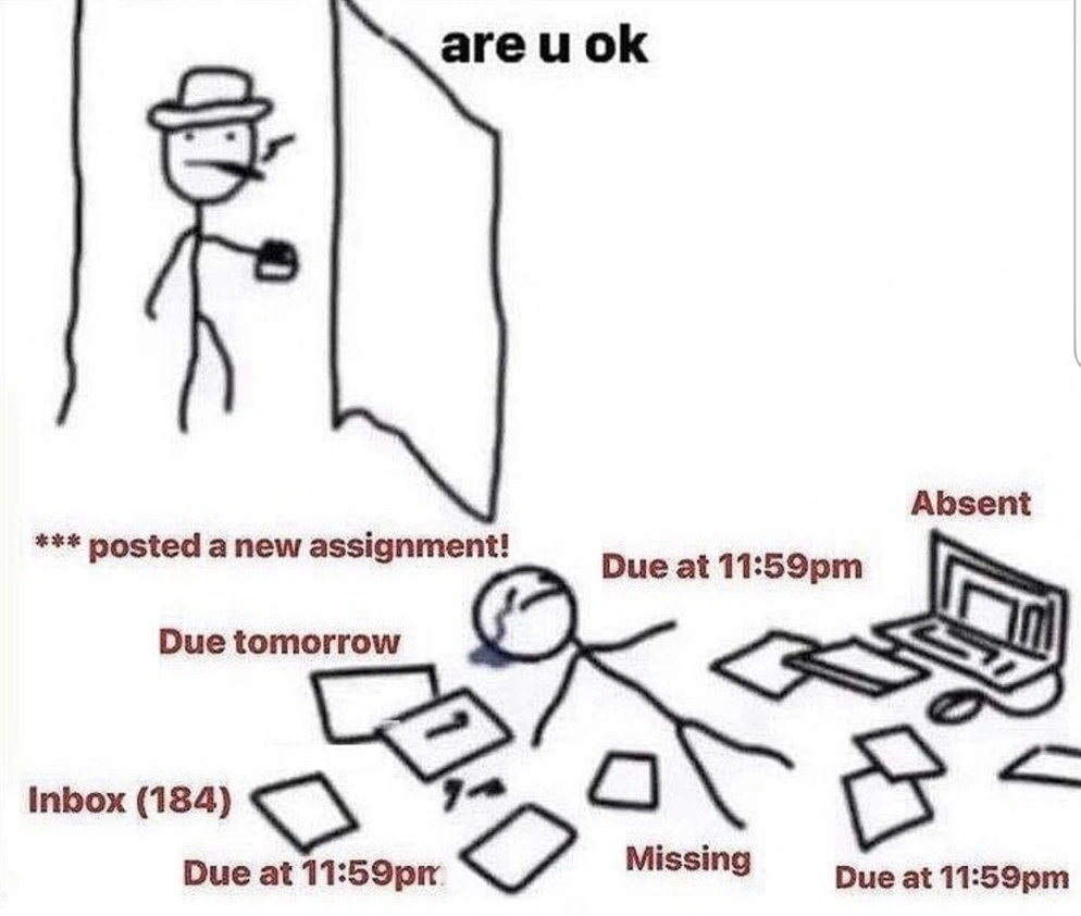 Uhhhh sorry for being so inactive lmao | Fandom