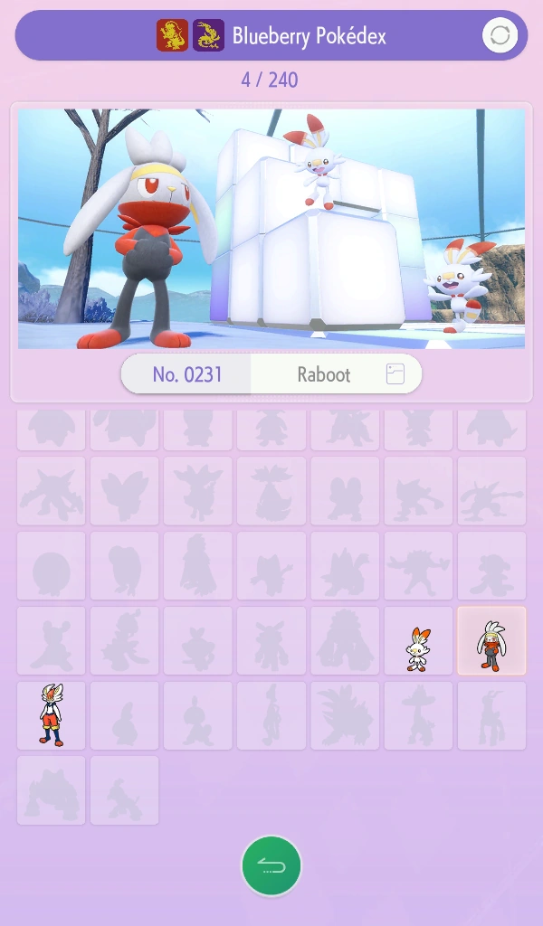 Scarlet and Violet Pokedex Raboot and Cinderace | Fandom