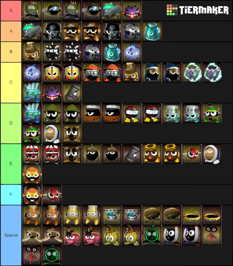 Discuss Everything About Tiny Defense Wiki | Fandom