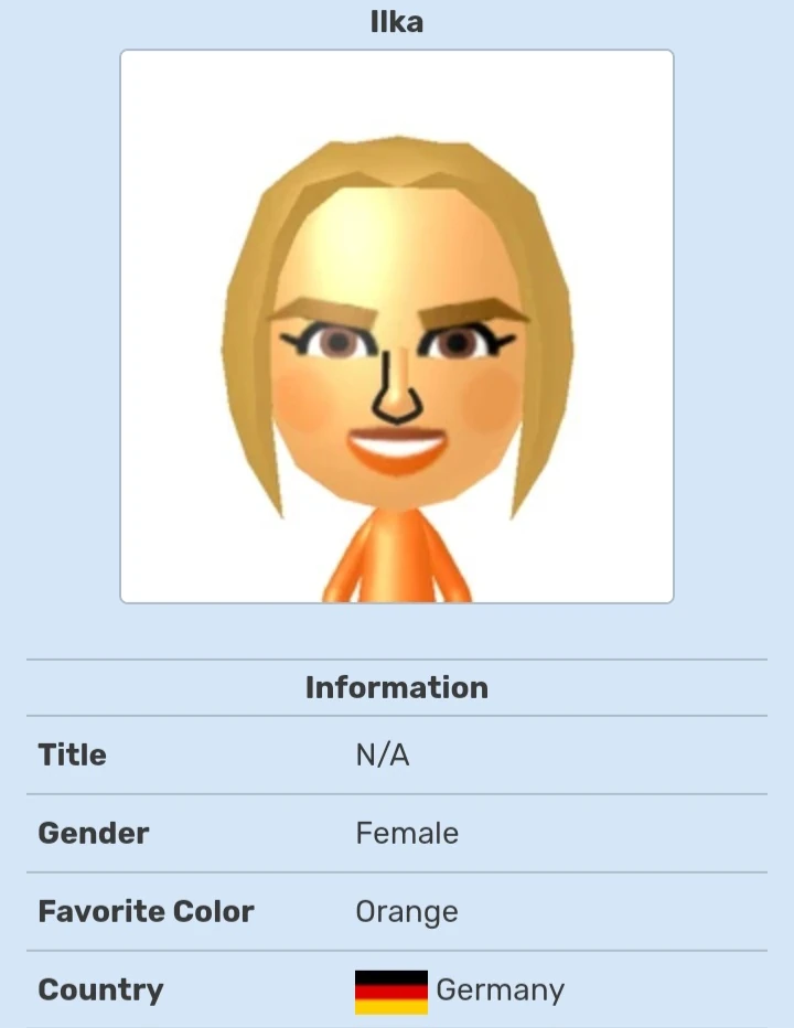 If the Miis were Pokémon Trainers: Ilka | Fandom