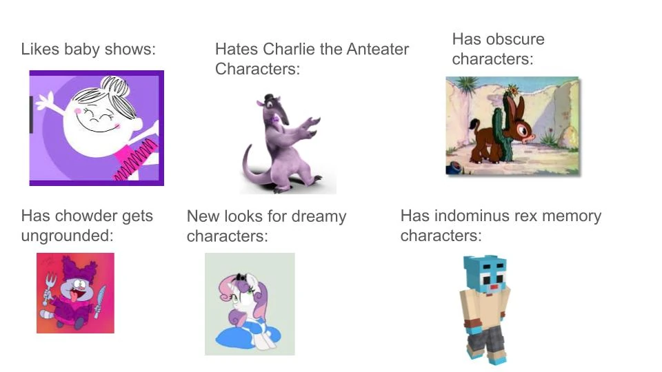 Goanimate 2.0 starter pack. | Fandom