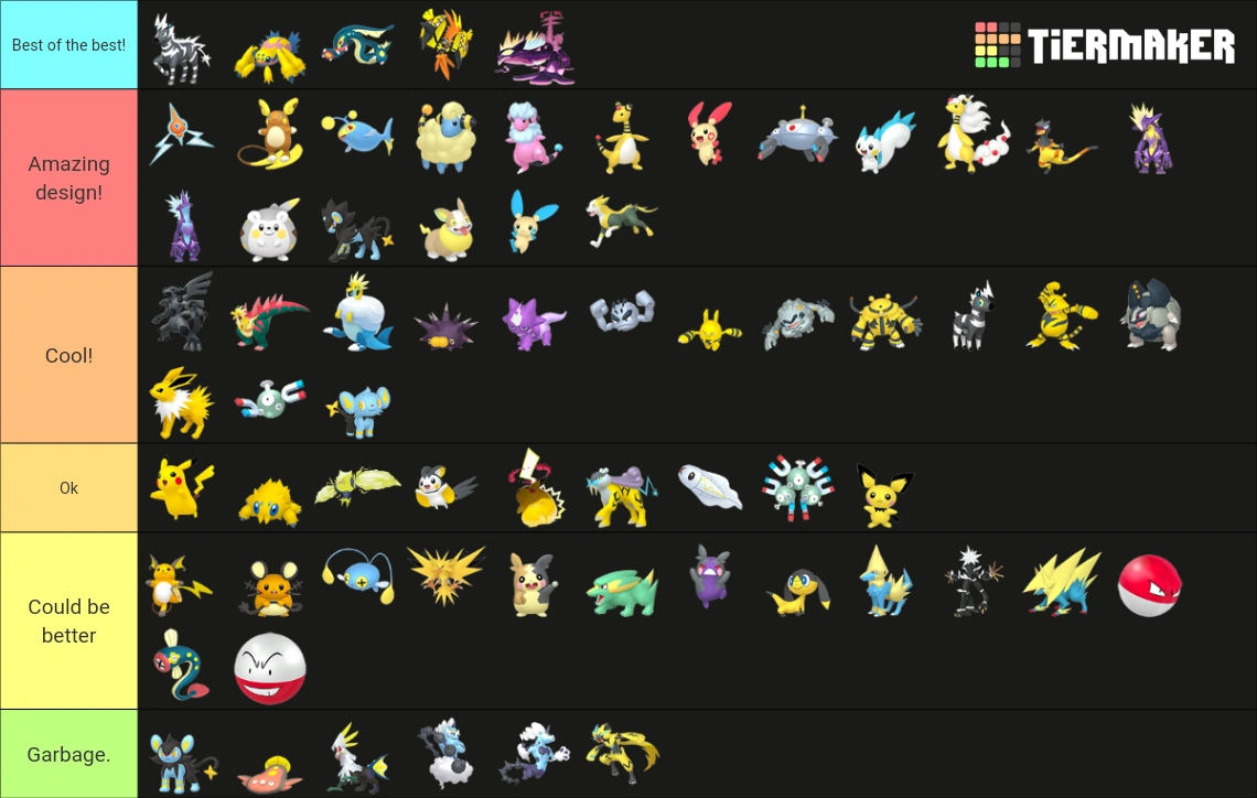 Tier lists P2: Electric Boogaloo. | Fandom