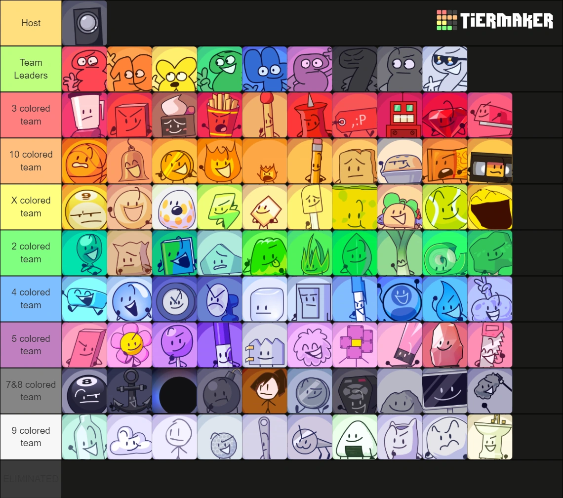 BFRI episode 1 | Fandom