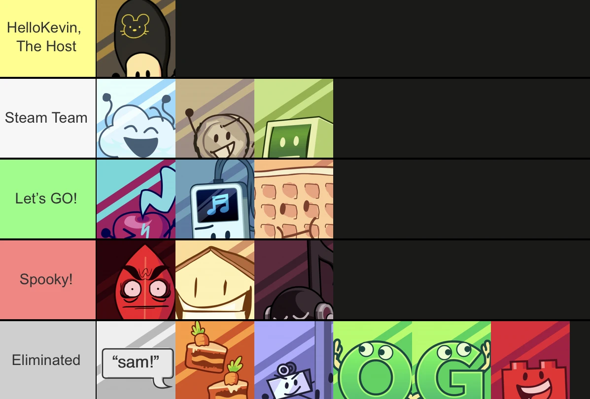 Minor Characters Viewer Voting Episode 7: Stop The Bombs | Fandom