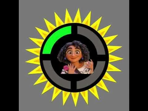 Making a theory channel! | Fandom