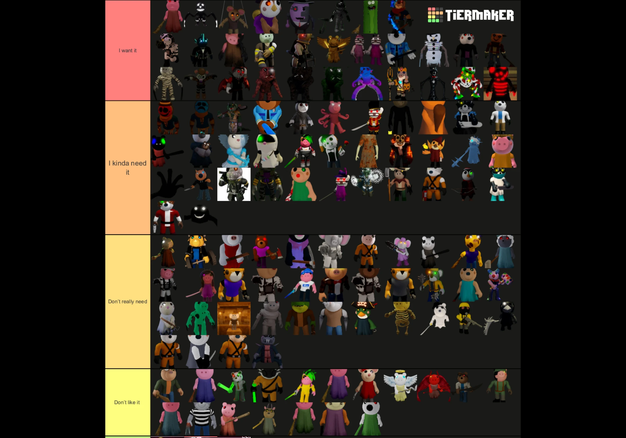 piggy skins tier list based on how much I want them | Fandom