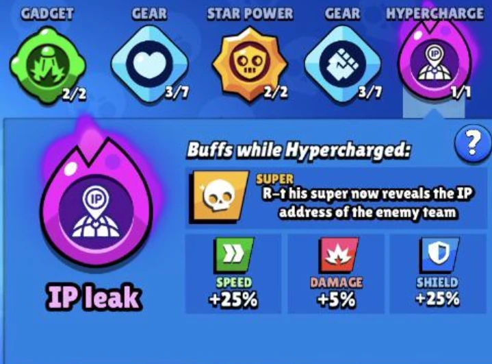 R-T hypercharge concept!!! | Fandom