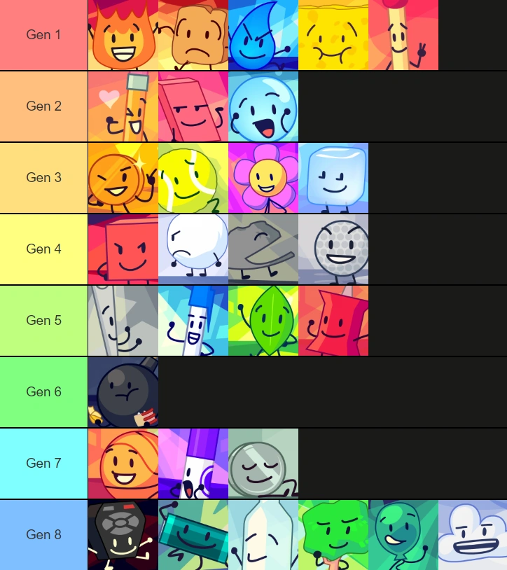 BFDI Generation extended: Part 1 (FIXED NOW) | Fandom