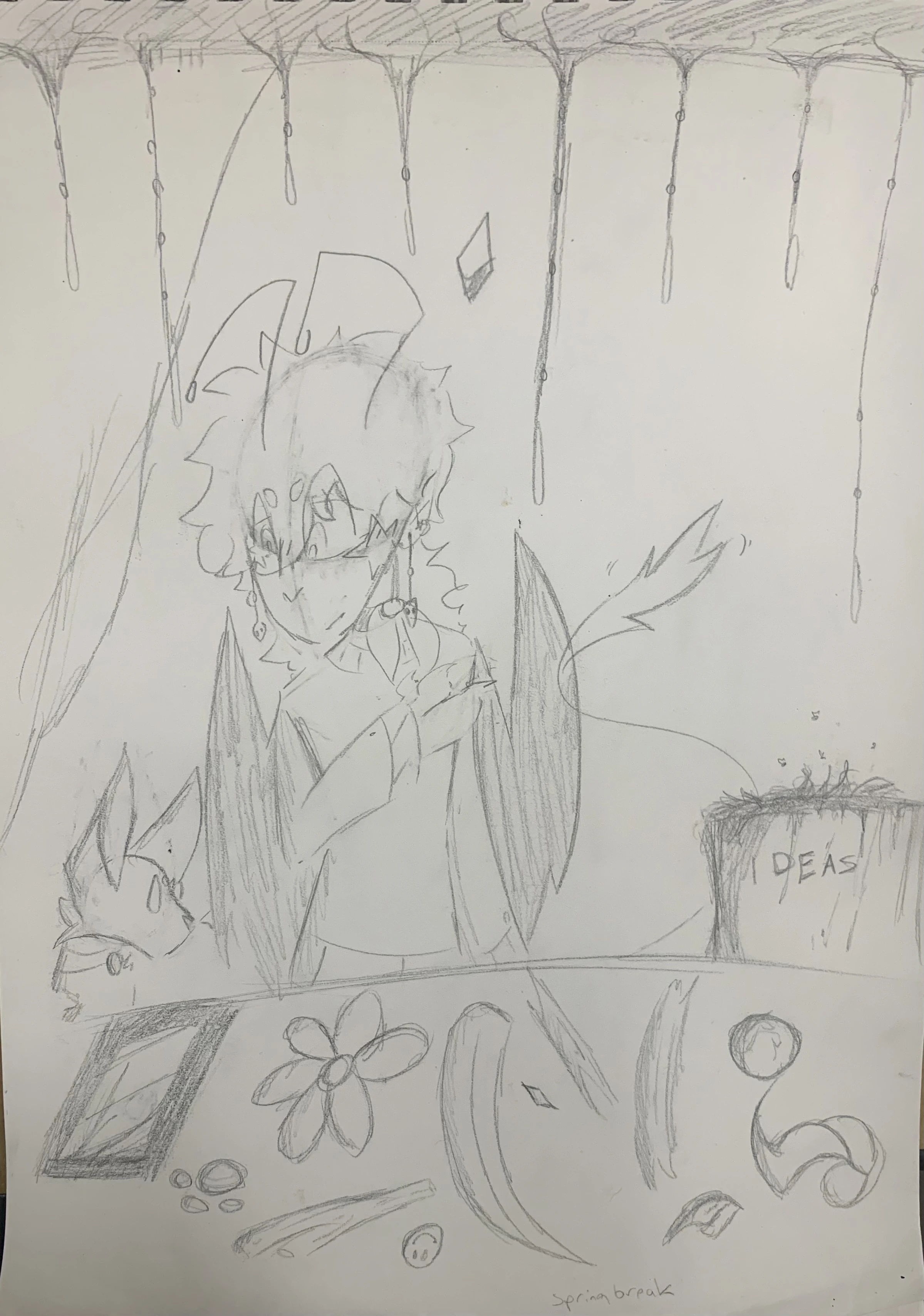 procrastination | Fandom