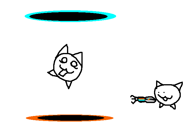 Portal Cats | Fandom