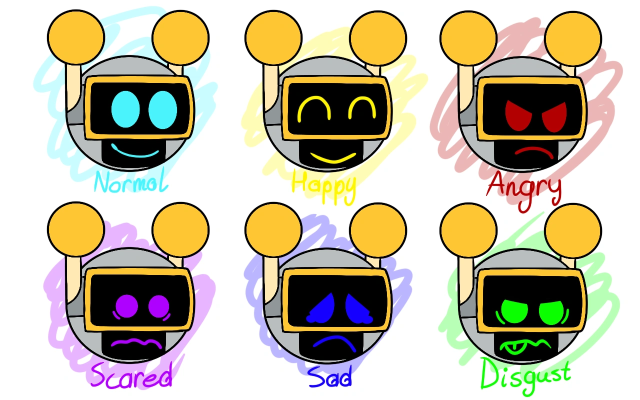 Fun Bot's expression | Fandom