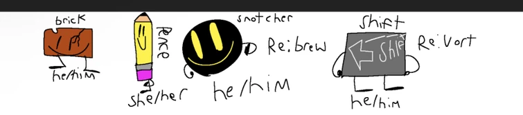 Recommend Characters for the magma object show | Fandom