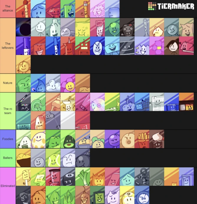 Random object voting ep. 18 | Fandom