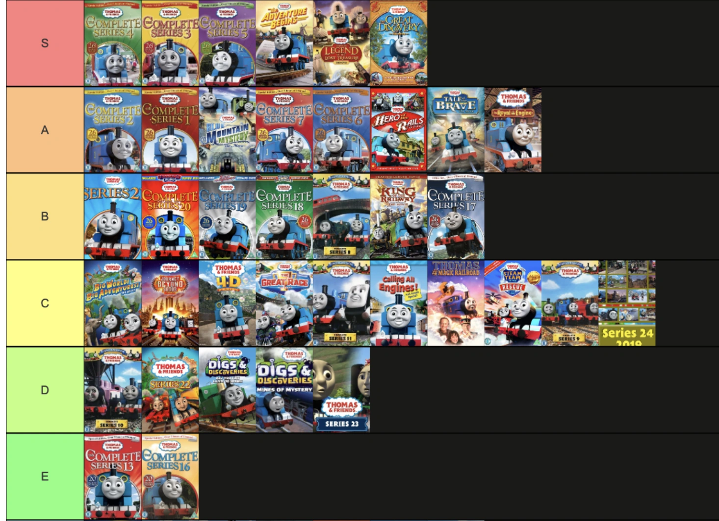 (ORIGINAL SERIES) Thomas Season/Special Tier List | Fandom