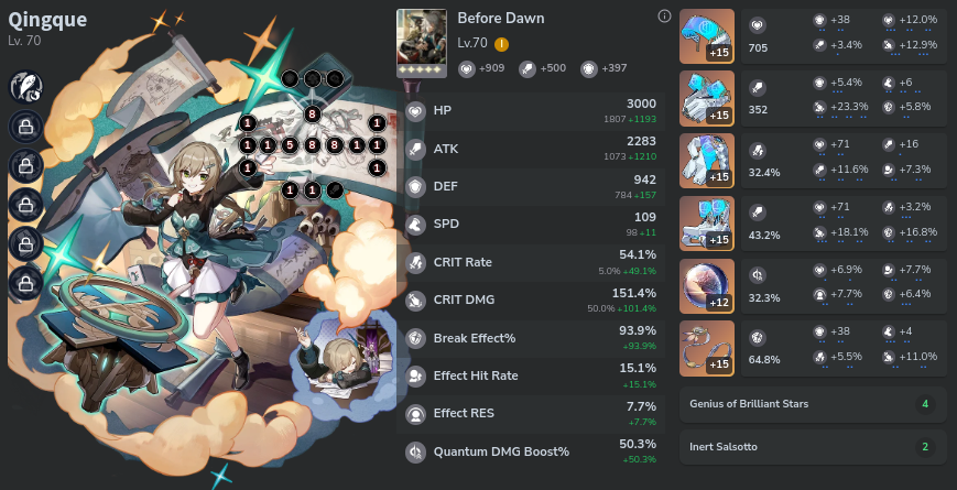 Update on my QQ build! | Fandom