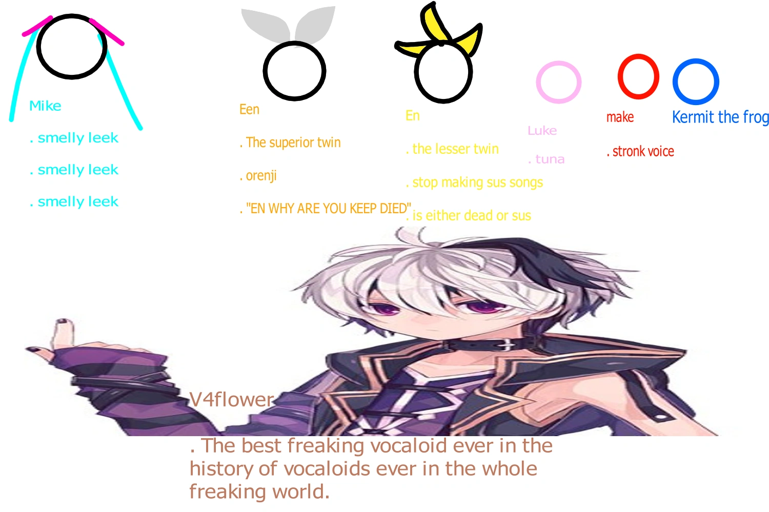 Vocaloid. | Fandom