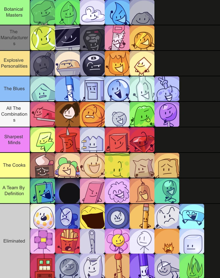 BFB Again 23 | Fandom