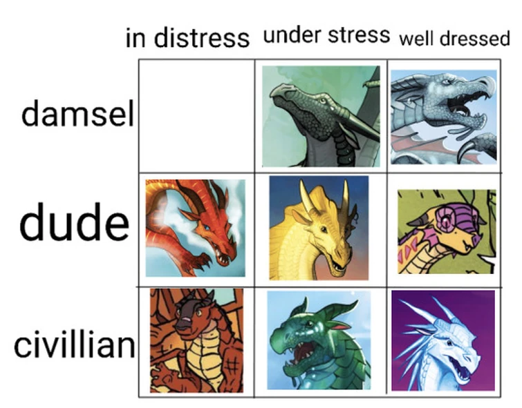 Dank WOF memes | Fandom