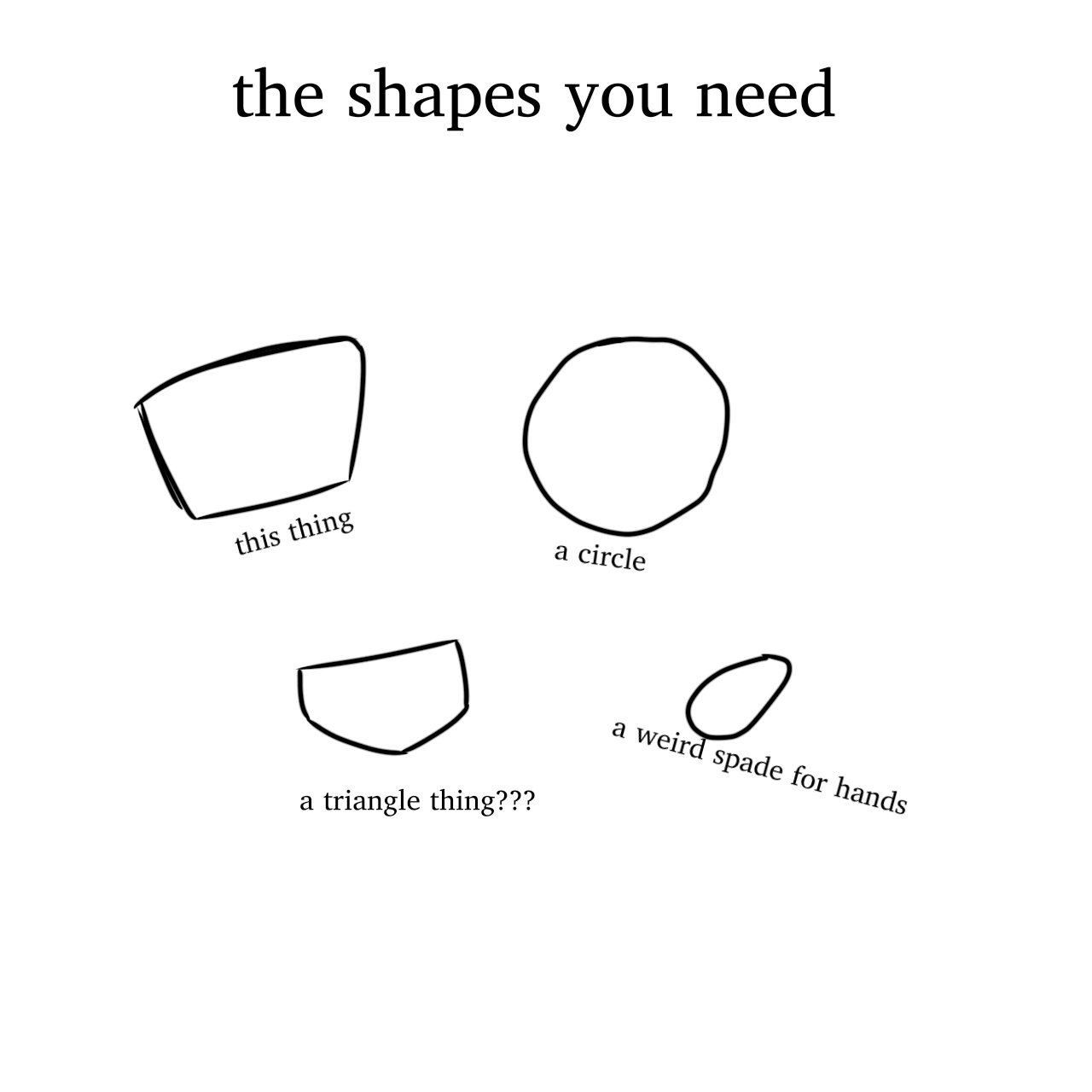 Explaining how i draw | Fandom