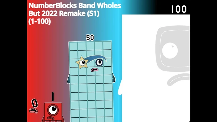 Non-Brainrot Music. | Fandom