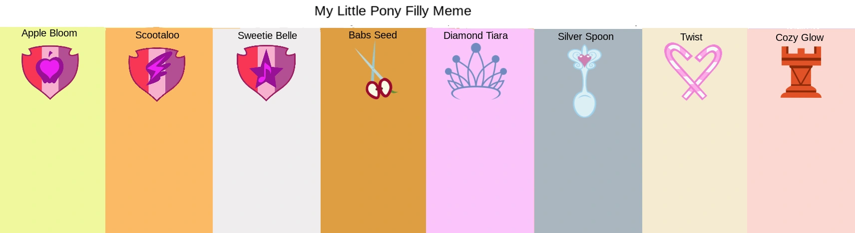Filly meme | Fandom