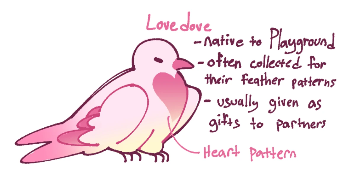 BIRD LORE (PHESTIVAL) | Fandom