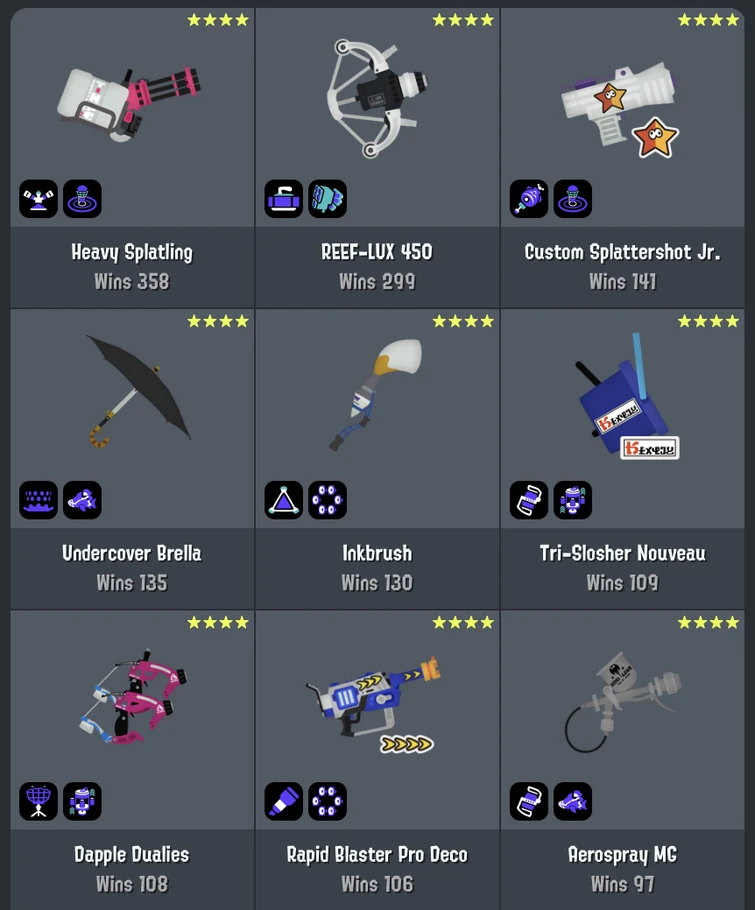 Discuss Everything About Splatoon Wiki | Fandom