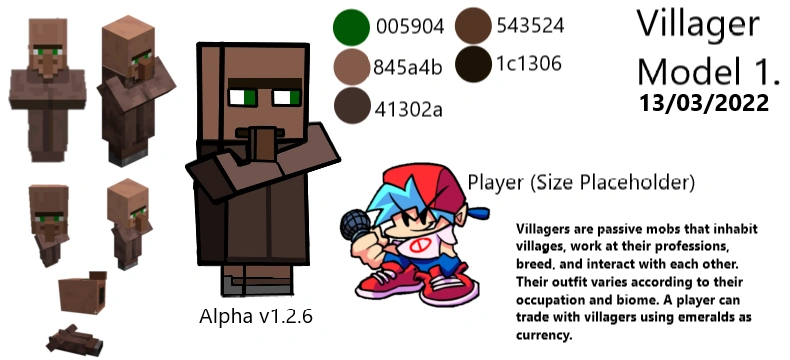 Finally done with the Villager Model (Vindicatord is Next) | Fandom