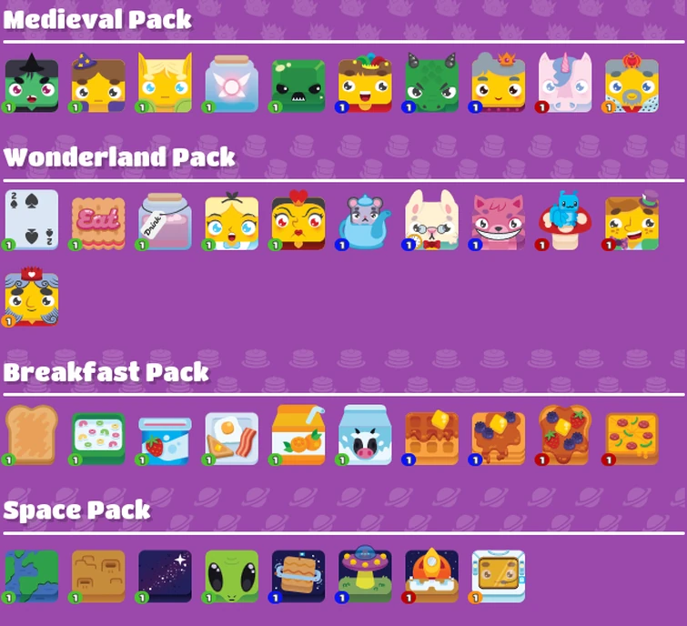 Rate my Stats, Blooks! | Fandom