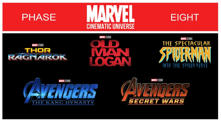 So, here's my own version of the MCU | Fandom