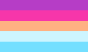 gender update | Fandom