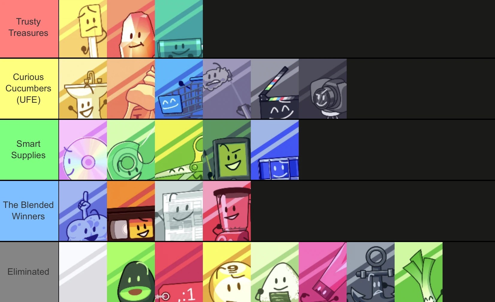 TPOT RC Voting 11 | Fandom