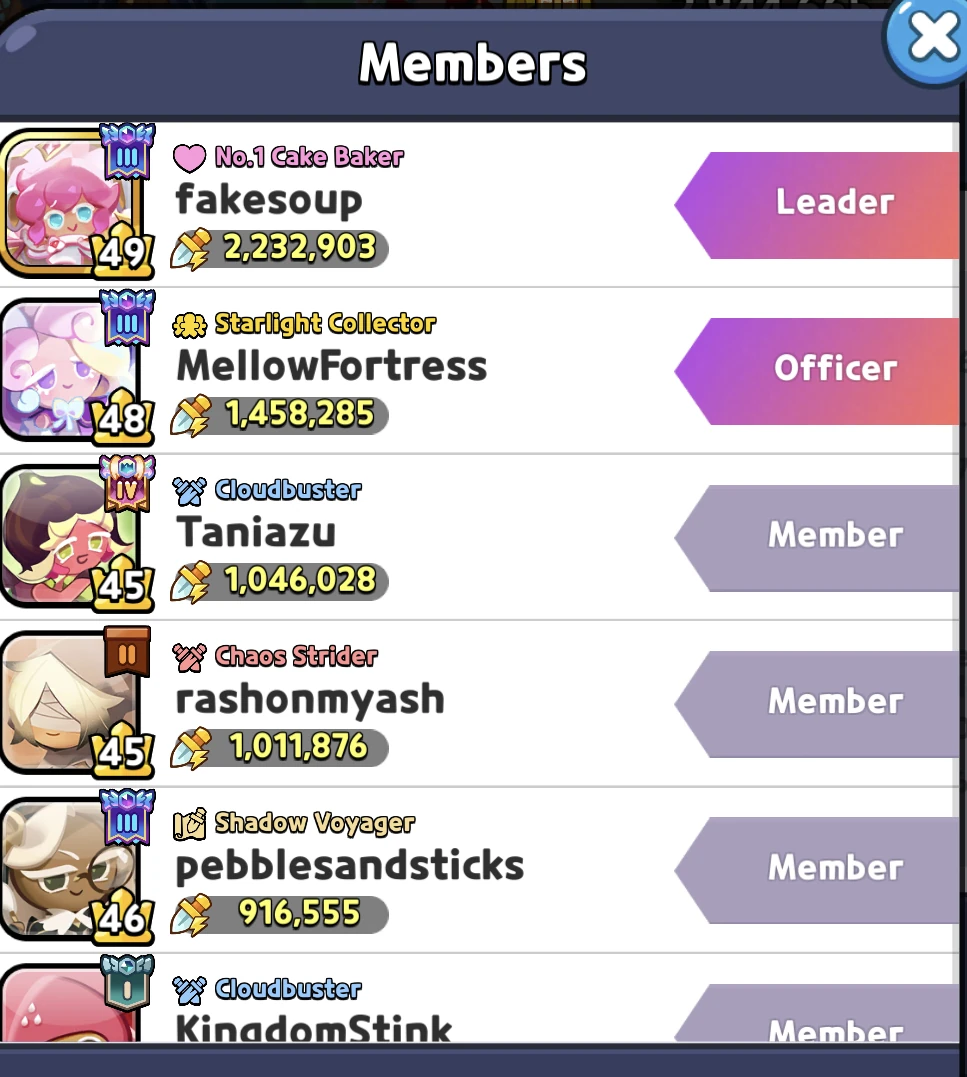 The guild im in has a leader n officer id never think abt going against ...