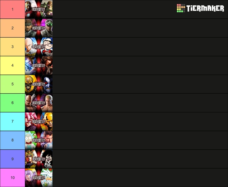 To start off 2024 here is my official Top 10 Favorite DBs | Fandom