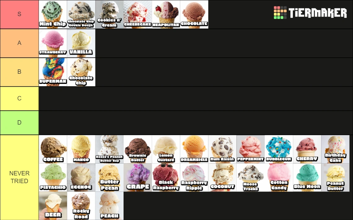 TNT's Ice Cream Tier | Fandom