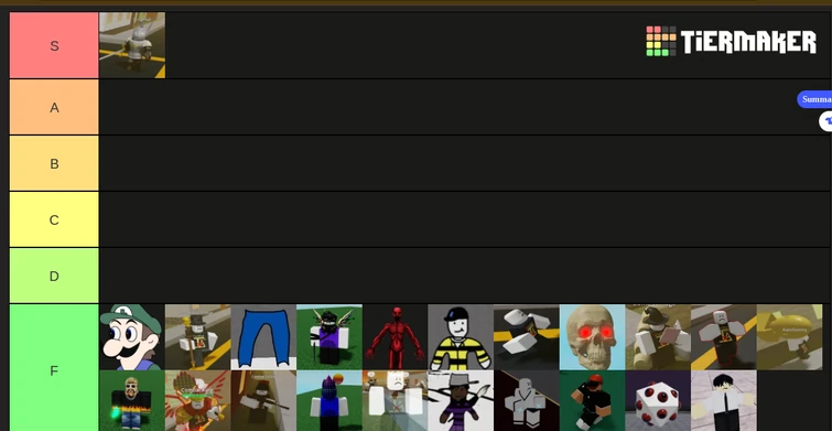 I made my friend rate IA bosses | Fandom