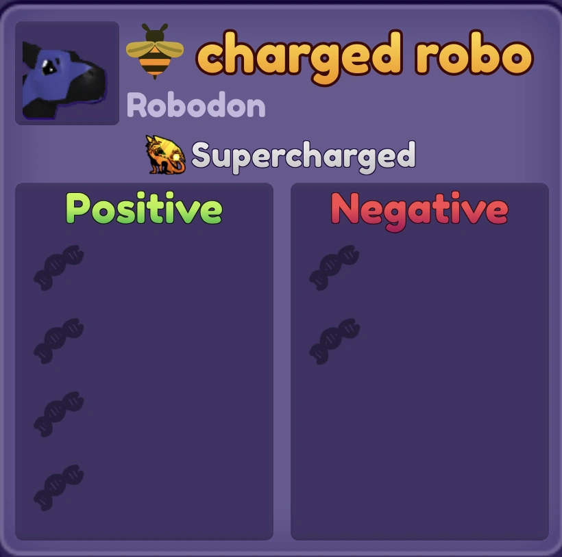 Trade/sell supercharged robo | Fandom