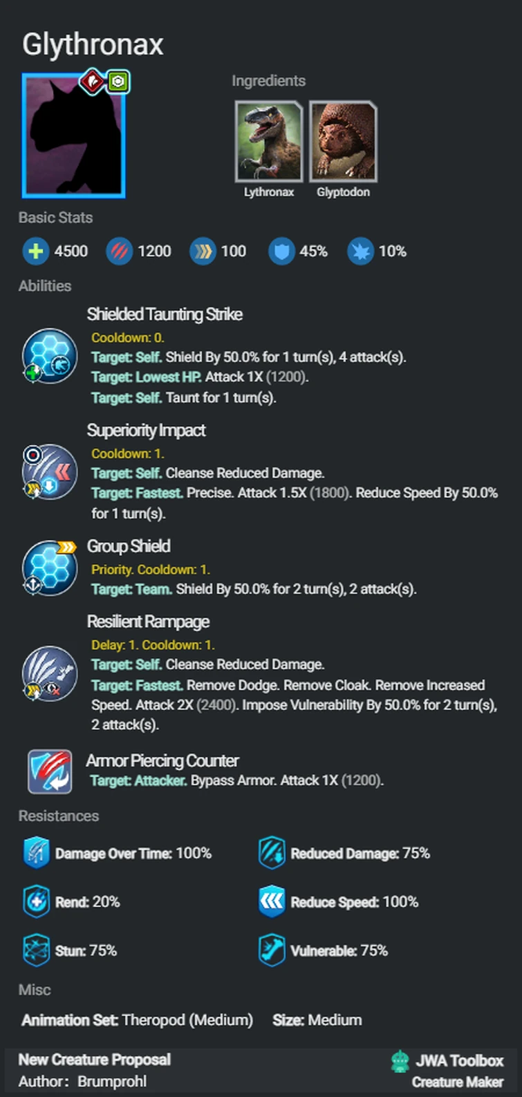 Remaking JWTG Hybrids #1 | Fandom